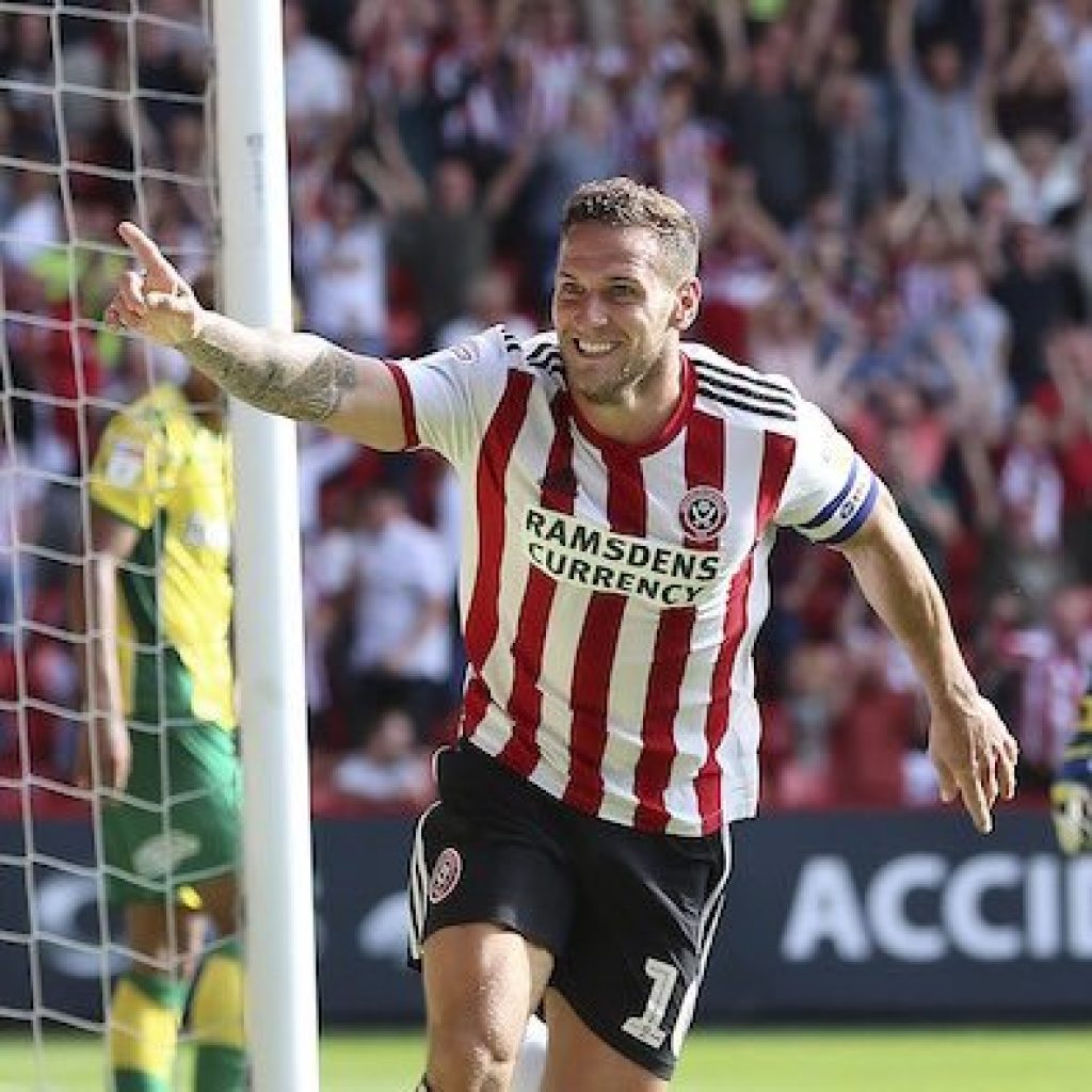 Championship Top Goal Scorers - Football-BBC.com